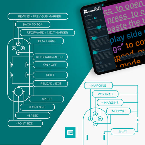 Teleprompter Remote: Ultimate Control for All Devices - Free APP ...