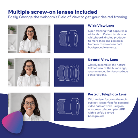 EyeMeeting Webcam: Perfect Eye Contact & Prompter for Online Meetings ...
